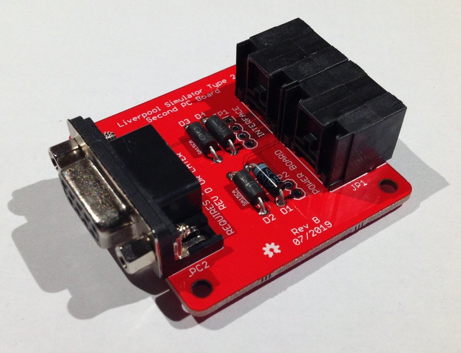 Multi-PC Support Modules | The Liverpool Ringing Simulator Project